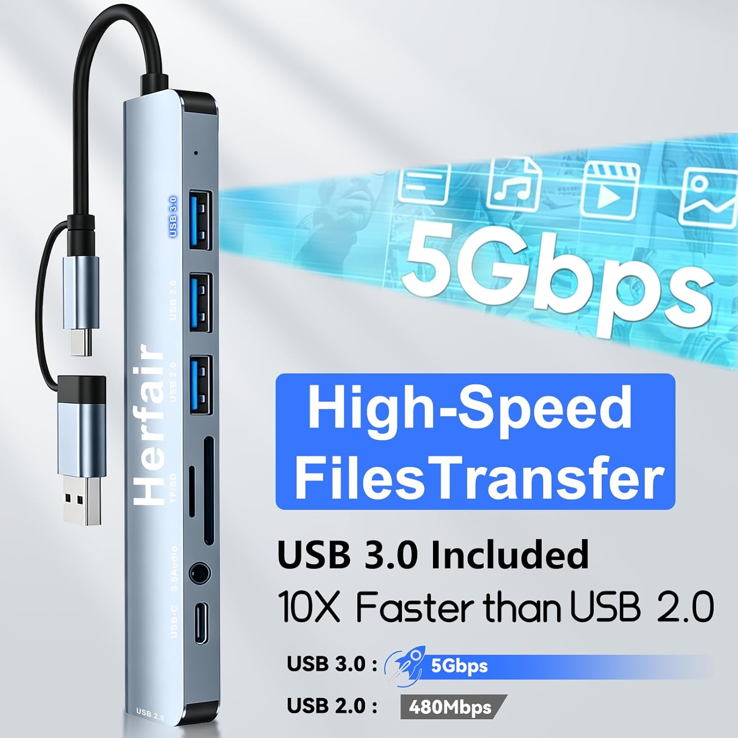 USB Type C Adapter 8 in 1 Hub 3.0 with SD Card Reader Audio Jack USB E ...